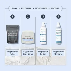 M3 Magnesium Scrub
