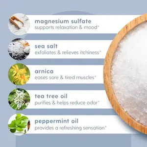 M3 Sore Muscle Foot Soak