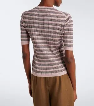 Prada Striped Cashmere And Silk Sweater