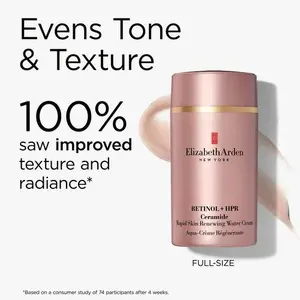 Elizabeth Arden Unwrap Your Beauty Holiday Collection