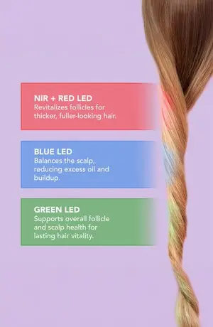 Foreo Flip Plus Led Detangling Hairbrush