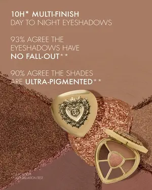 Dolce & Gabbana Ever Icon Eye Palette 01 Amber Venus