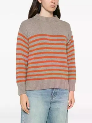 INTRECCI Horizontal-stripe Sweater