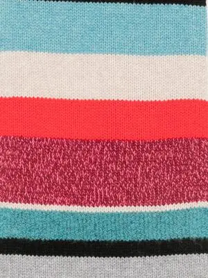 Paul Smith Wool Scarf
