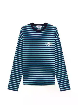 MSGM Striped Logo-embroidered Sweater - Blue