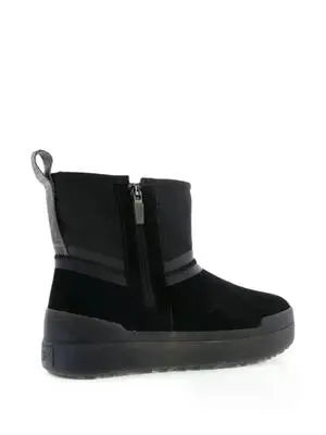UGG Classic Ultra Mini Boots