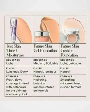 CHANTECAILLE Future Skin Cushion Foundation Refill - Light Beig