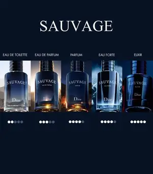 Dior Sauvage Eau Forte