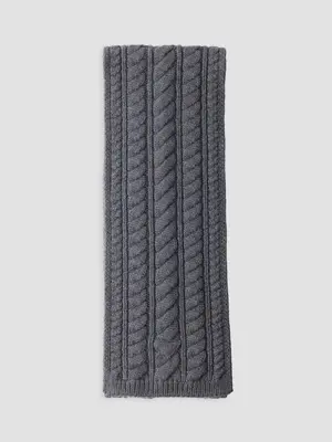 Prada Wool Scarf Grey