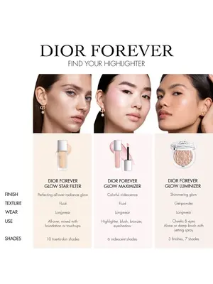 Dior Forever Glow Luminizer - 06 Opal Sequin