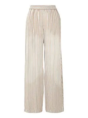 BRUNELLO CUCINELLI Brunello Cucinelli Striped Woven Wide-Leg Pants
