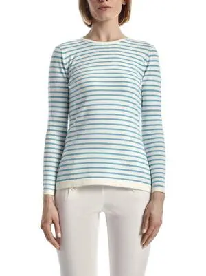 CAPSULE 121 Capsule 121 Striped Knit Sweater Crystal Blue Stripe