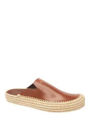 Prada Espadrille Mule - F0046-cognac