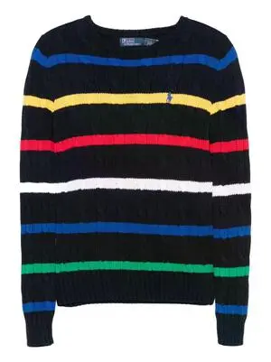 Polo Ralph Lauren Striped Cable-knit Sweater - Blue