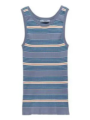 Prada Striped Sleeveless Knit Top - Light Blue
