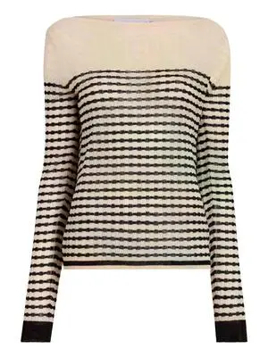 PROENZA SCHOULER WHITE LABEL Striped Knitted Off-Shoulder Top