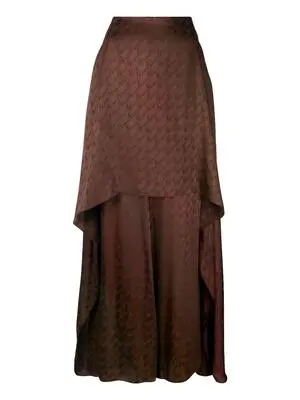 Fendi Wide-leg Monogram-pattern Trousers - Brown