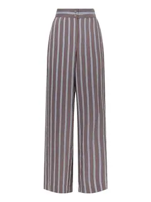 Veronica Beard Striped Wide-leg Pants - Brown