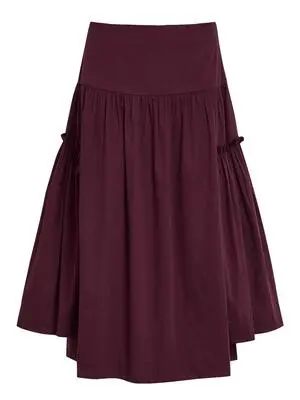 SKIRTS