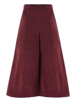 SKIRTS