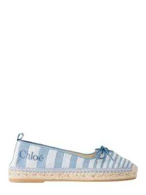 Chloé Striped Espadrilles - Blue