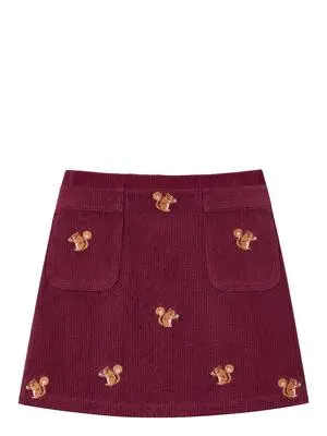 SKIRTS