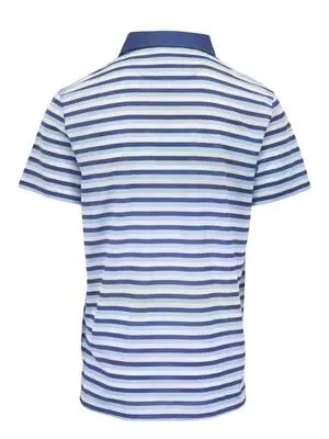 RLX RALPH LAUREN Striped Polo Shirt