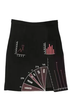 MOSCHINO Moschino 2000s Graphic Print Mini Skirt
