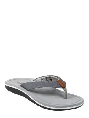 AEROTHOTIC AEROTHOTIC Solace Flip Flop Grey