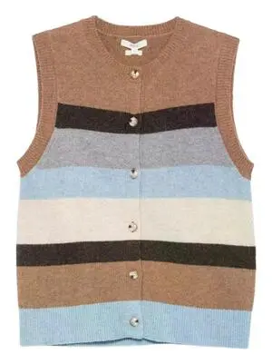 YERSE YERSE Striped Knit Gilet