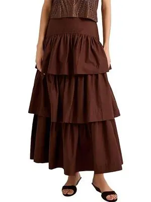 SKIRTS