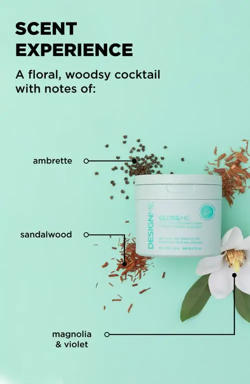 DESIGNME Gloss.me Hydrating Treatment Mask