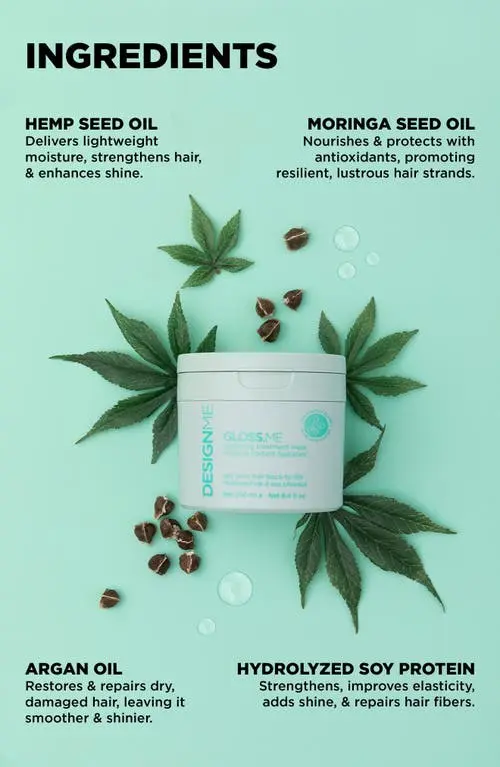 DESIGNME Gloss.me Hydrating Treatment Mask