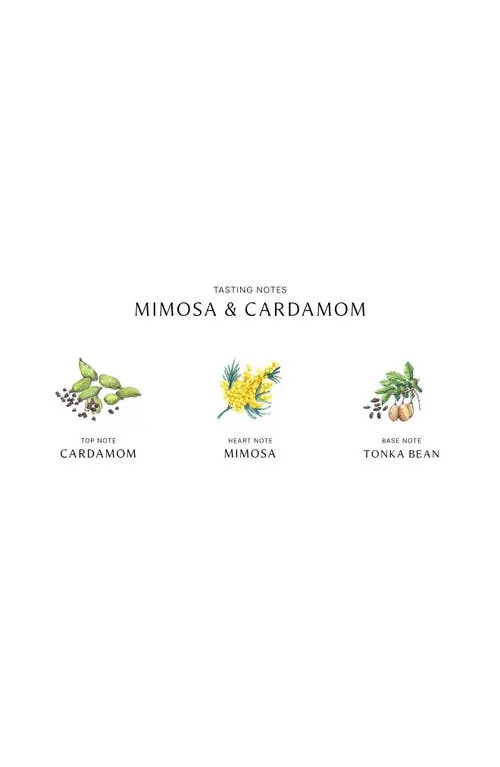 JO MALONE LONDON™ Mimosa & Cardamom Cologne