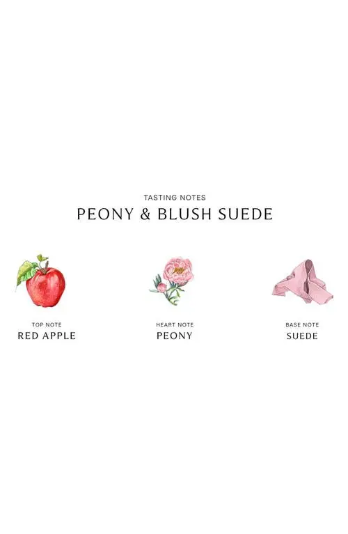 JO MALONE LONDON™ Peony & Blush Suede Body & Hand Lotion