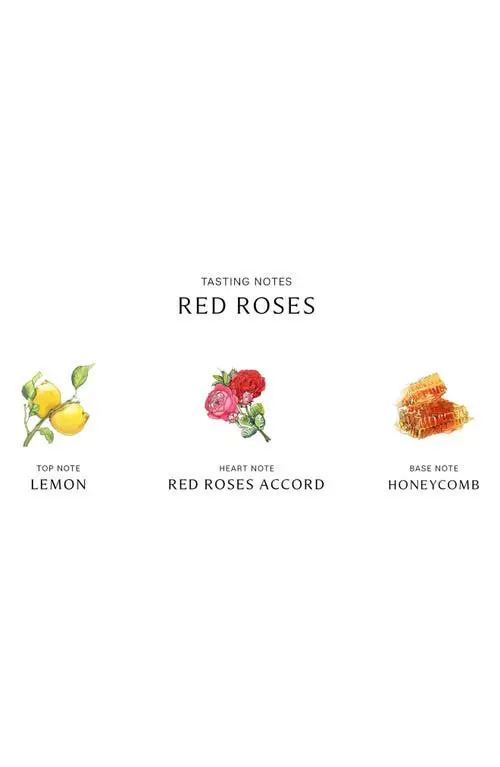 JO MALONE LONDON™ Red Roses Cologne