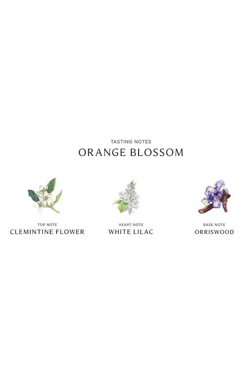 JO MALONE LONDON™ Jo Malone London Blossom Cologne