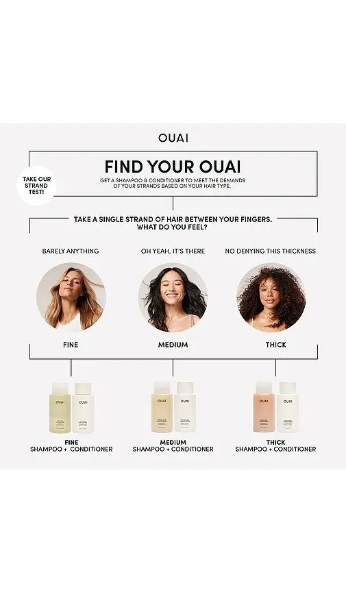 Ouai Fine Shampoo Refill Pouch - N,a
