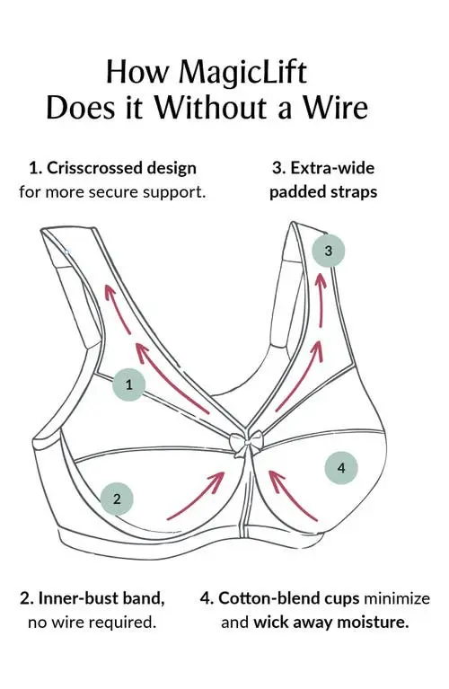 GLAMORISE Magiclift® Minimizer Bra - Medieval Blue