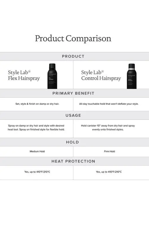 LIVING PROOF® Flex Hairspray