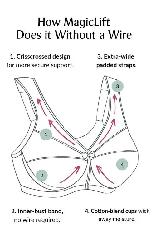 GLAMORISE Magiclift Active Support Bra - Black