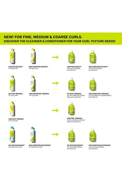 DEVACURL One Condition Original® Rich Cream Conditioner - No Color