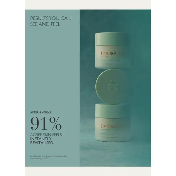 Omorovicza Deep Cleansing Mask, 1.7 Oz