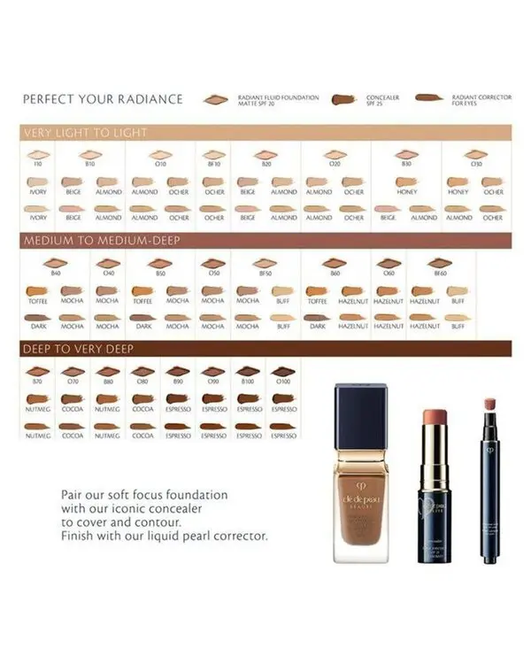 CLE DE PEAU BEAUTE Radiant Corrector For Eyes - Espresso