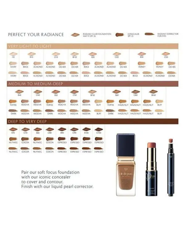 CLE DE PEAU BEAUTE Radiant Corrector For Eyes - Toffee