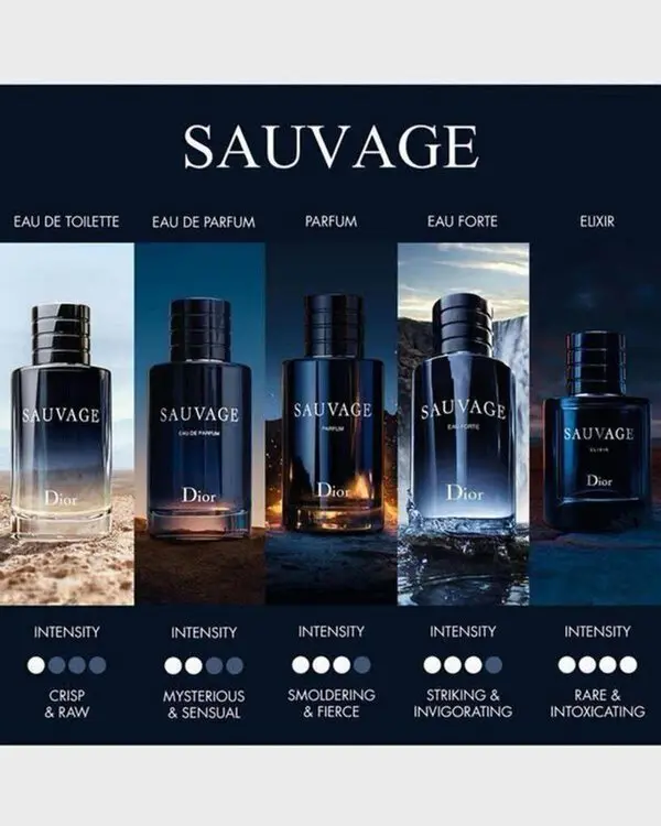 Dior Sauvage Eau De Parfum