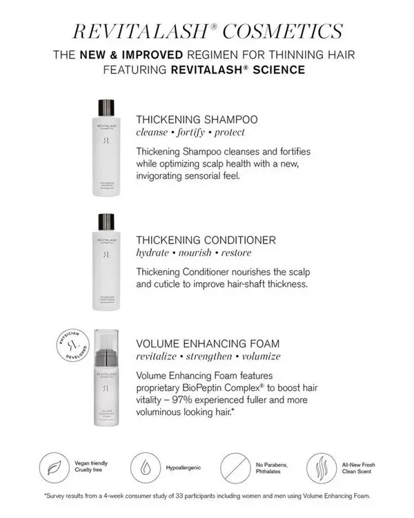 RevitaLash® Cosmetics Thickening Conditioner - One-color