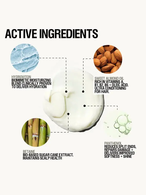 GROWN ALCHEMIST Hydra-restore Conditioner