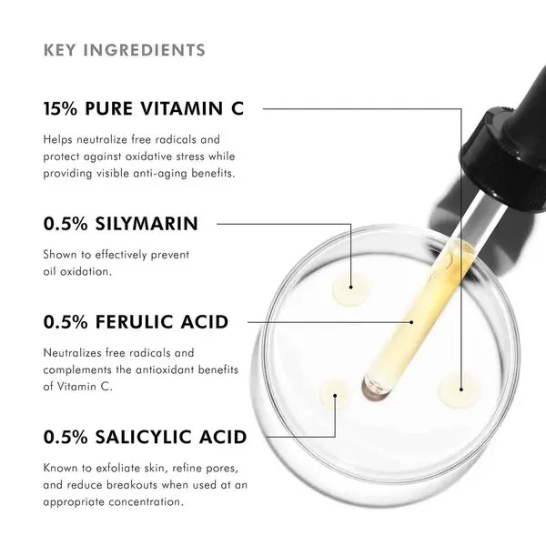 SkinCeuticals Silymarin Cf