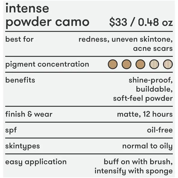 DERMABLEND Intense Powder Camo Foundation